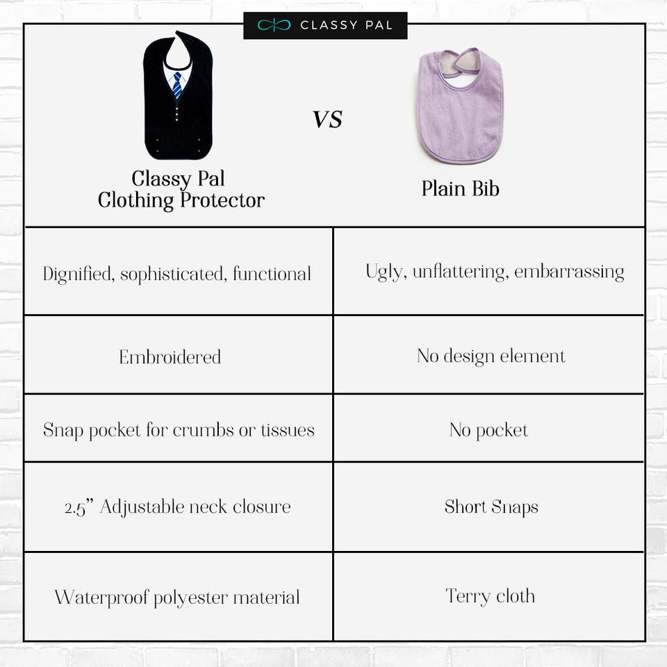 Men's Adult Bib 2-Pack: Sweater and Tuxedo Styles